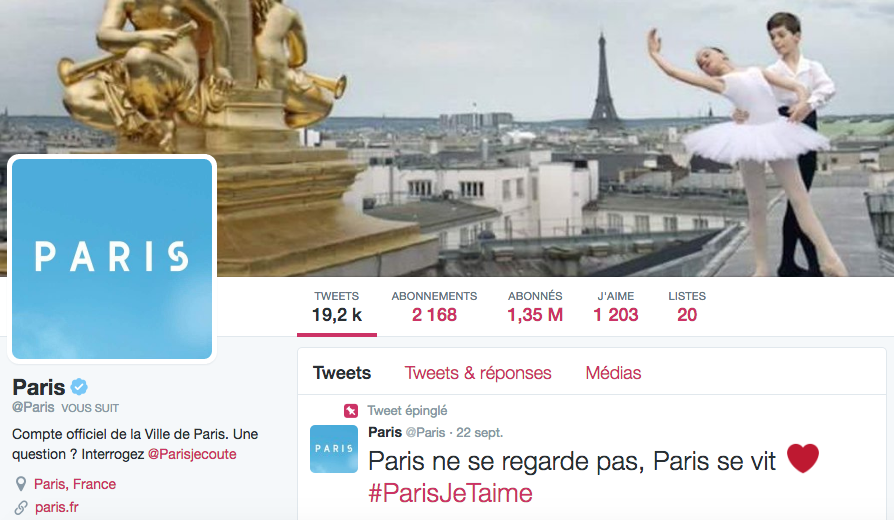 Les 100 villes d'Ile-de-France les plus actives sur Twitter en ...